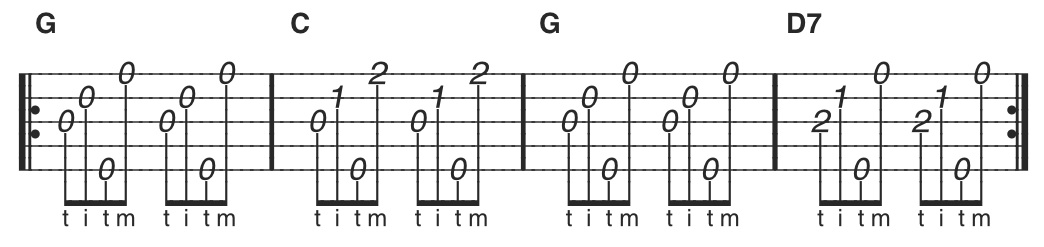 Play the Banjo - Free Beginner Banjo Lesson with Tab Play the Banjo - Free Beginner Banjo Lesson with Tab