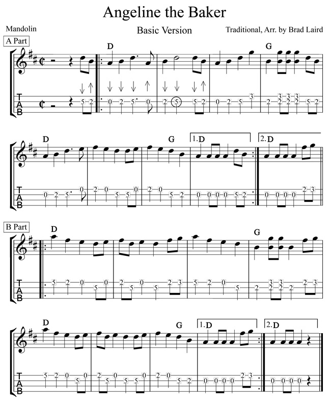 Lean On Me Mandolin Tab Gif With Images Mandolin Songs Sheet Music | My ... Lean On Me Mandolin Tab Gif With Images Mandolin Songs Sheet Music | My ...